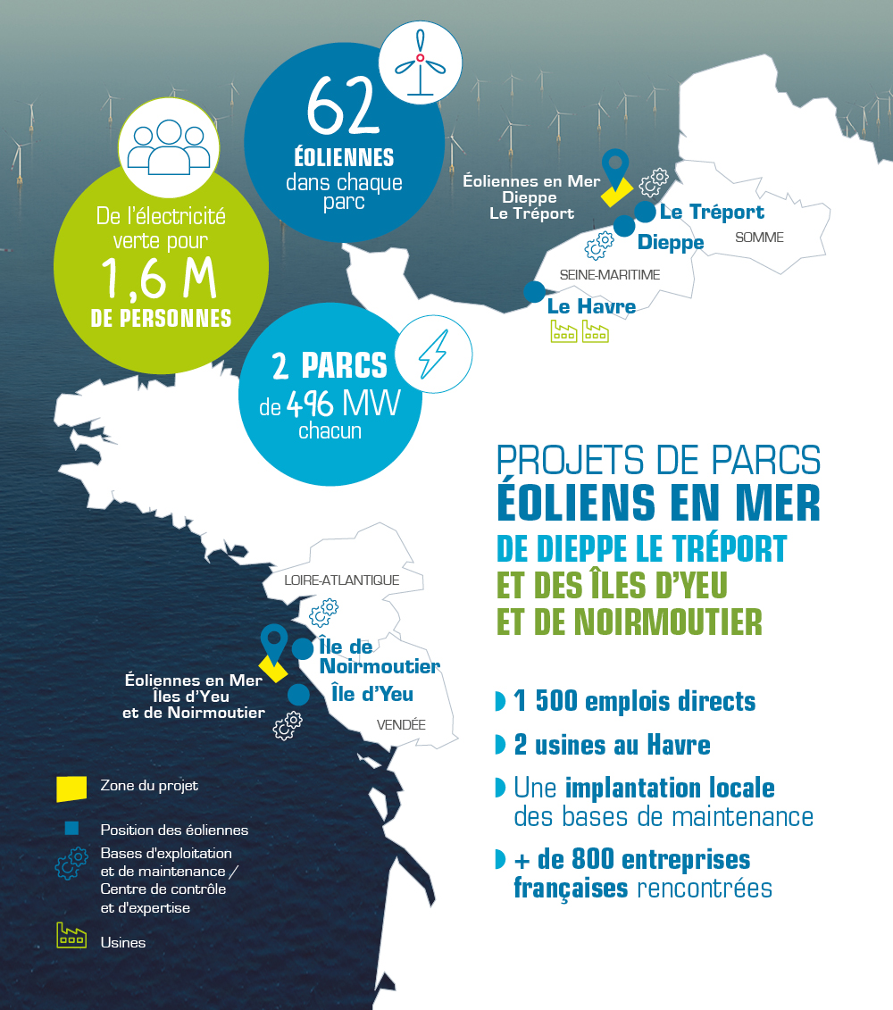 Wind power | Electricity | ENGIE