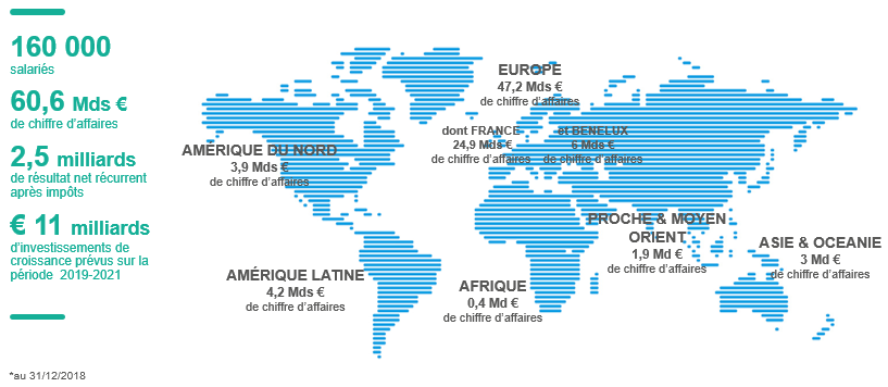 Notre présence internationale | ENGIE