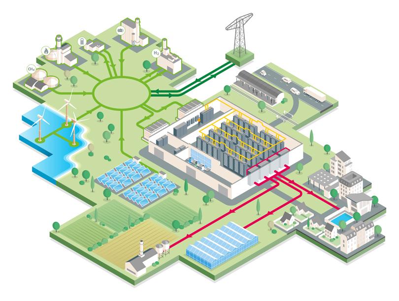 Optimising data center energy consumption for “greener” digital technology