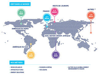 Notre présence internationale | ENGIE