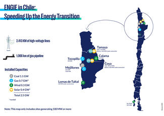 Focus on ENGIE’s activities in Chile