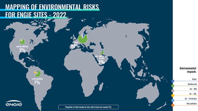 The Group's CSR vigilance approach | ENGIE